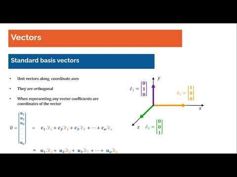 Linear Algebra 4: Standard basis vectors and its properties - YouTube