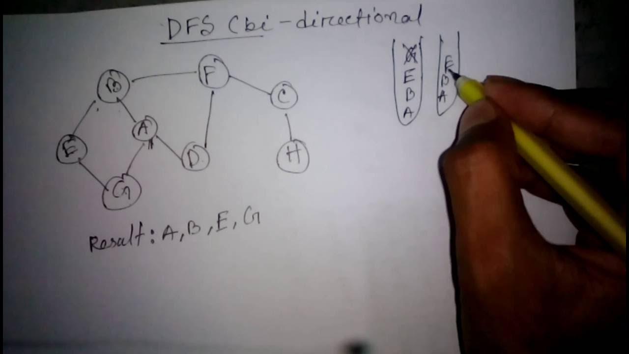 DFS (bi directional graph) in bangla simulation - YouTube