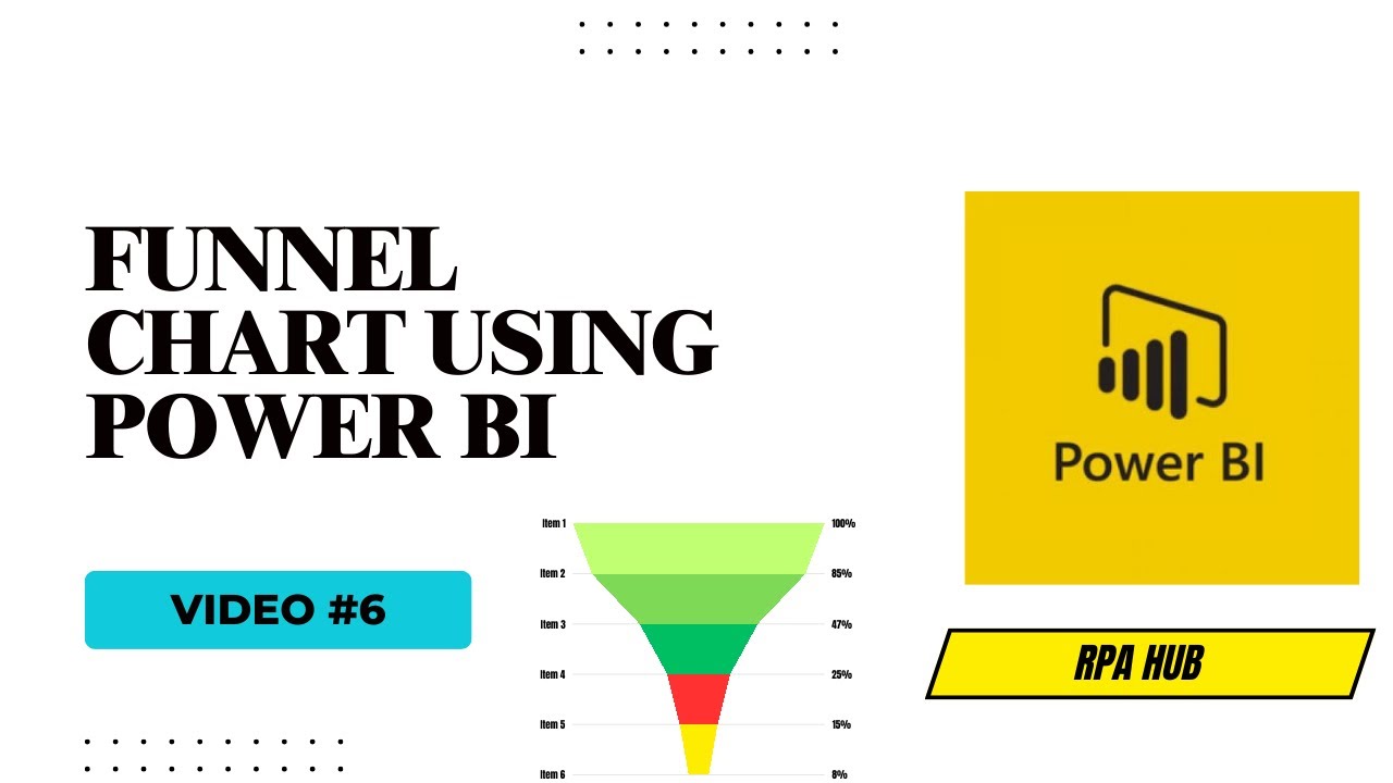 6# How to Build Funnel Chart in Power BI | Power BI Tutorial - YouTube