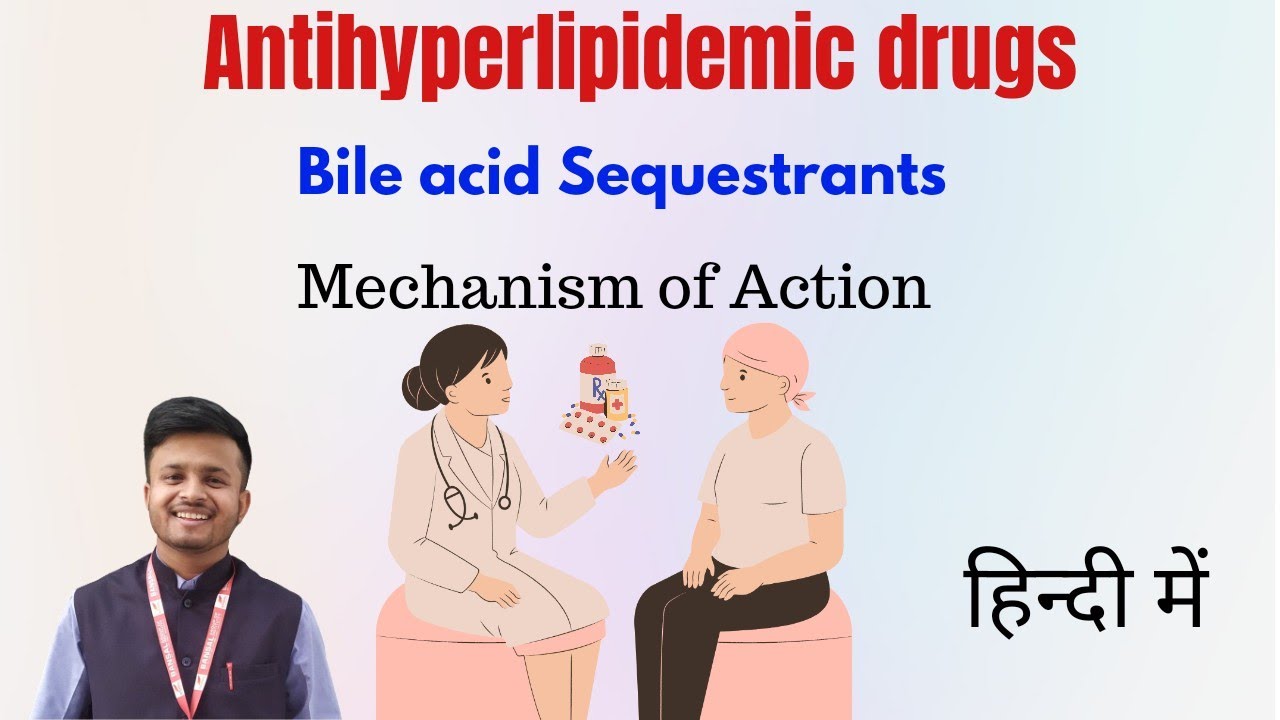 Pharmacology of Bile acid Sequestrants , mechanism of action ...