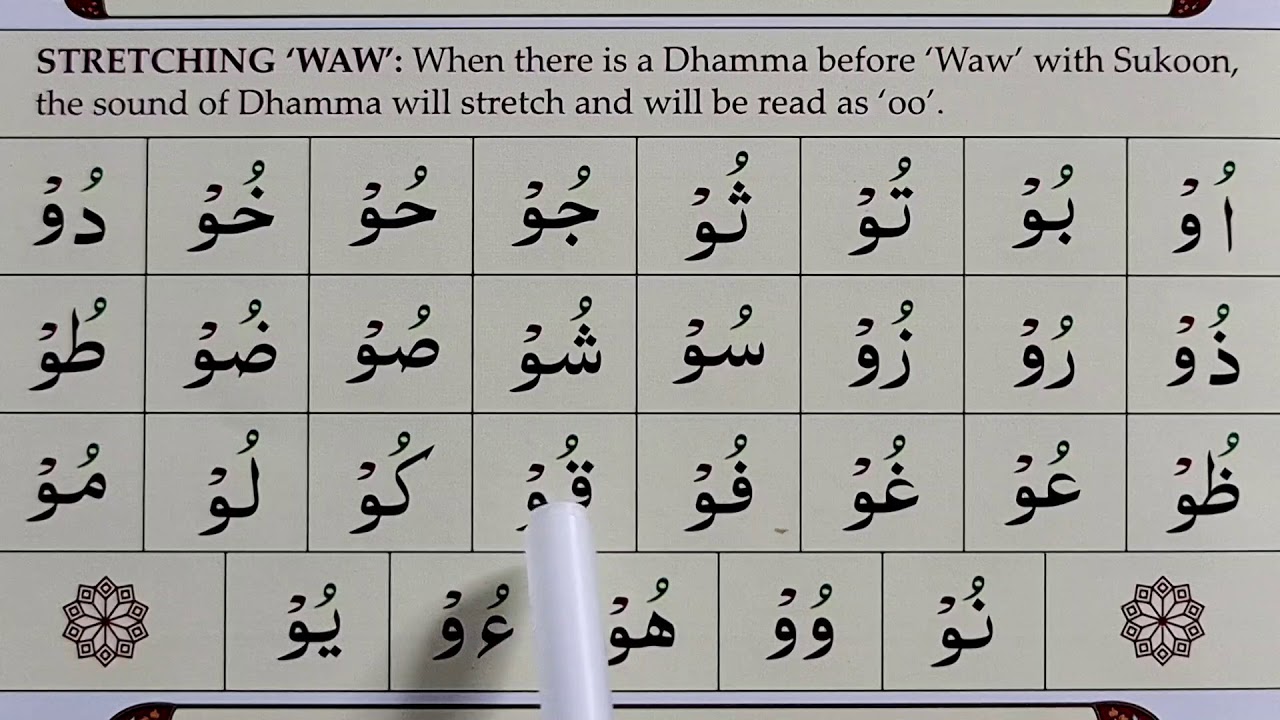Tajweed Lesson 18: The Second Madd Letter (Waw Saakin) - YouTube