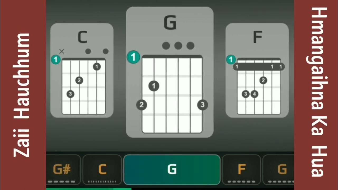 Zaii Hauchhum - Hmangaihna Ka Hua • ZoChords Edition - YouTube
