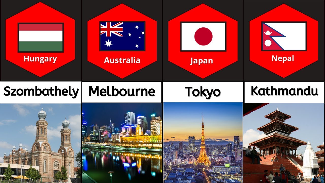 Most Happiest Cities From Different Countries - YouTube