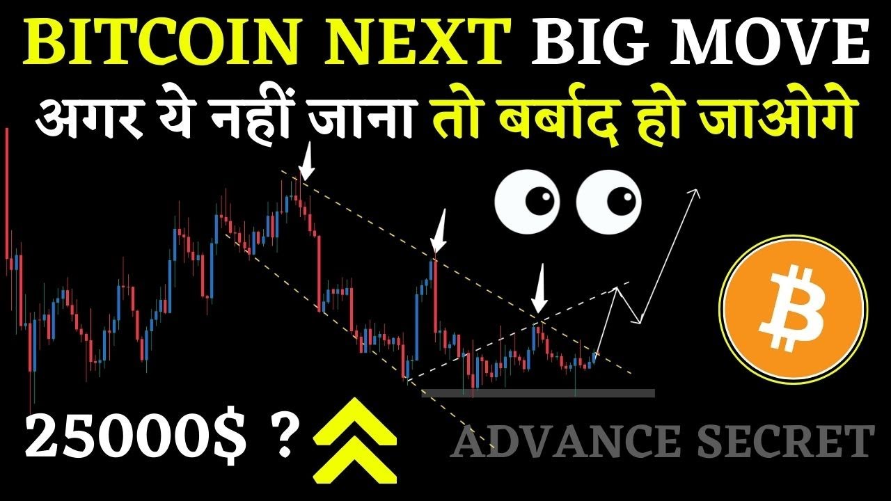 BTC UPDATE TODAY | BTC PRICE PREDICTION | BTC LATEST UPDATE | BITCOIN ...