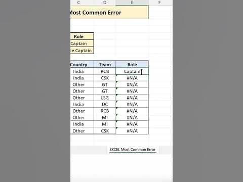 Expert Techniques for Rapidly Fixing the Most Common Errors in Your Spreadsheets! #ExcelTips # ...