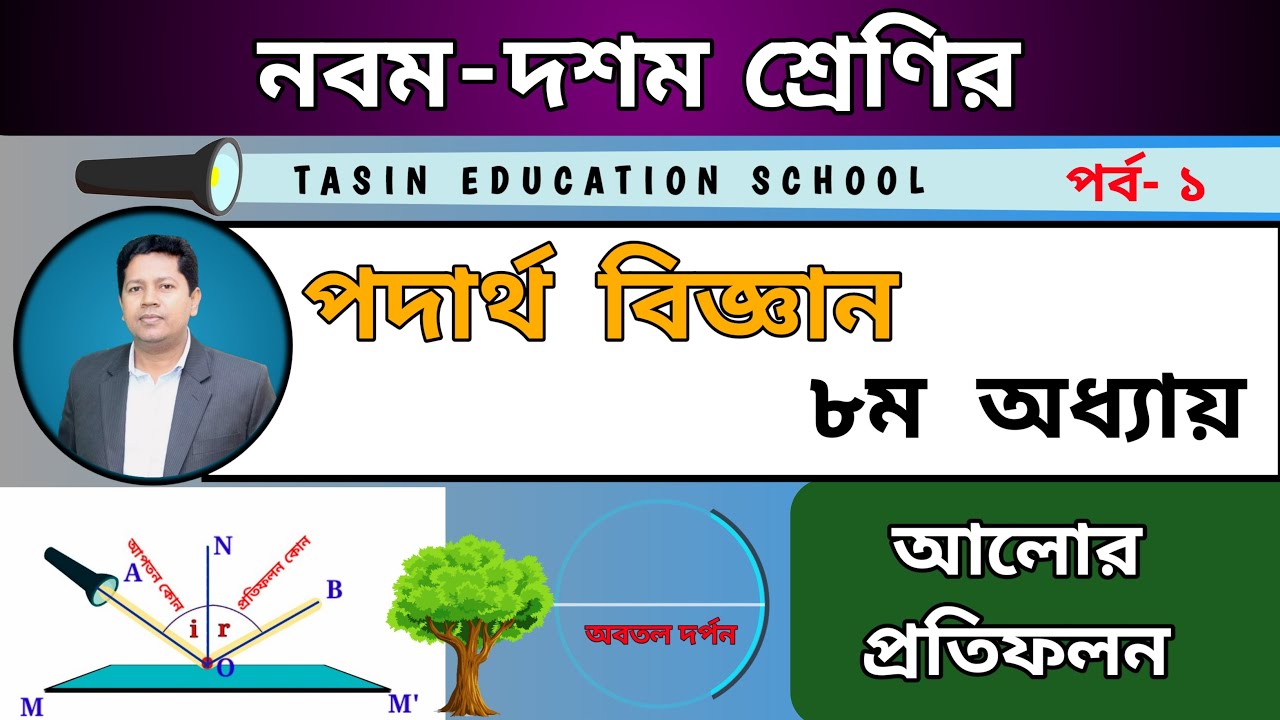 SSC Physics Chapter 8 || আলোর প্রতিফলন || নবম দশম শ্রেণির পদার্থ ...