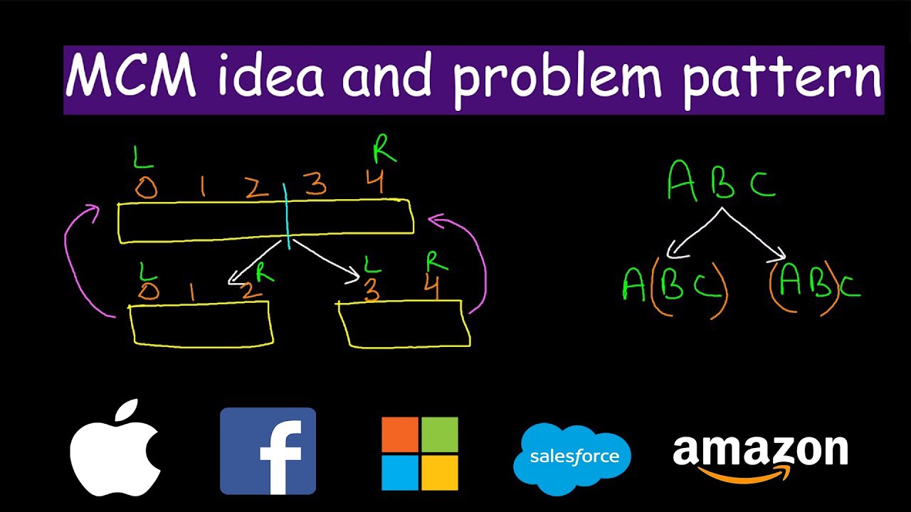 Matrix Chain Multiplication Idea And Its Pattern Detection YouTube matrix-chain-multiplication-idea-and-its-pattern-detection-youtube
