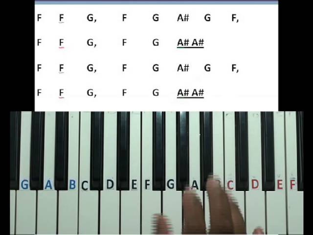 Thumbi Vaa Thumbakudathin Olangal Song Keyboard Lesson Part 2 Chords thumbi-vaa-thumbakudathin-olangal-song-keyboard-lesson-part-2-chords