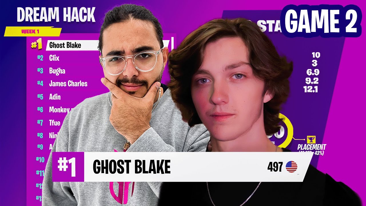 Coaching Ghost Blake At Dreamhack PART 2 - YouTube