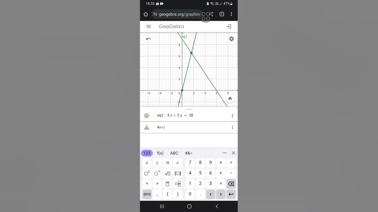 Cara membuat grafik menggunakan geogebra - YouTube