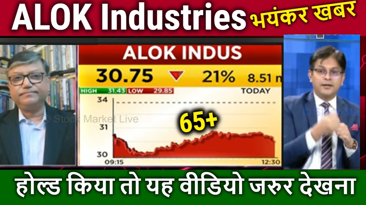 ALOK Industries latest news,result,Analysis/alok industries share ...
