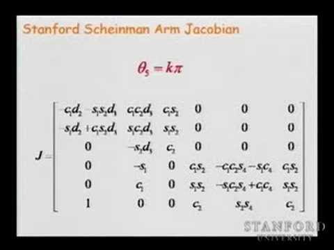 Lecture 8 | Introduction to Robotics - YouTube
