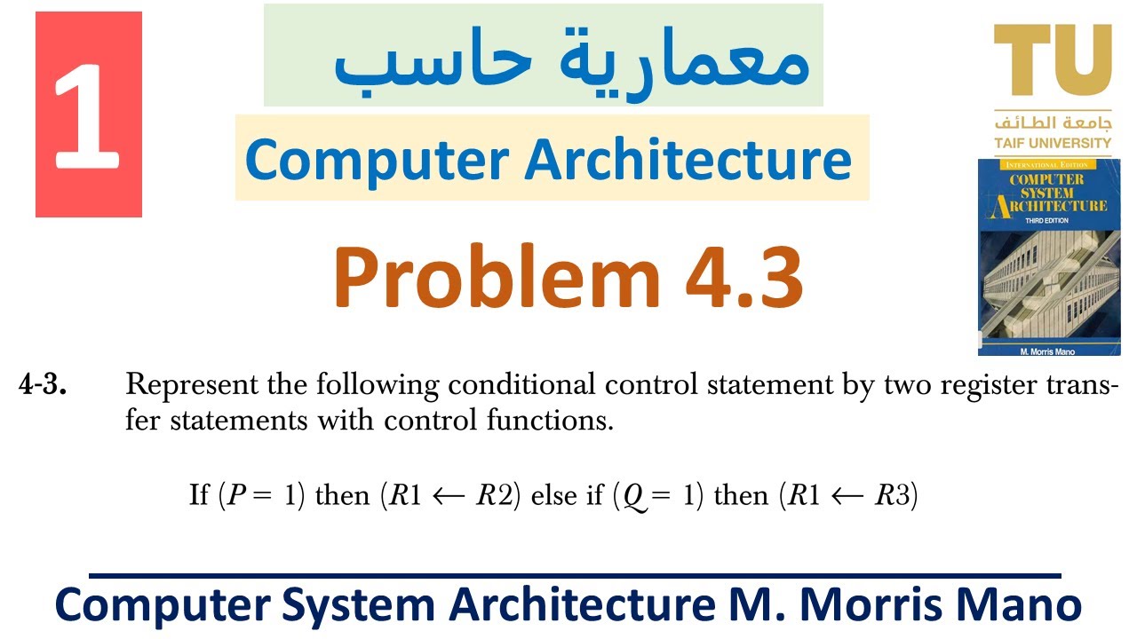 Problem 1.3 solution ( 4.3 in book) [Assignment 1 Dr Hesham + Dr ...