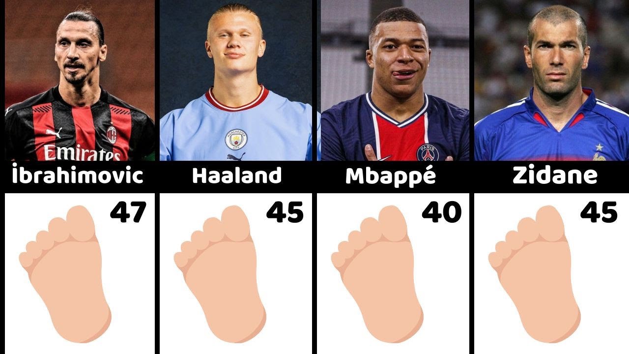 Shoe Size Of Famous Footbal Players - YouTube