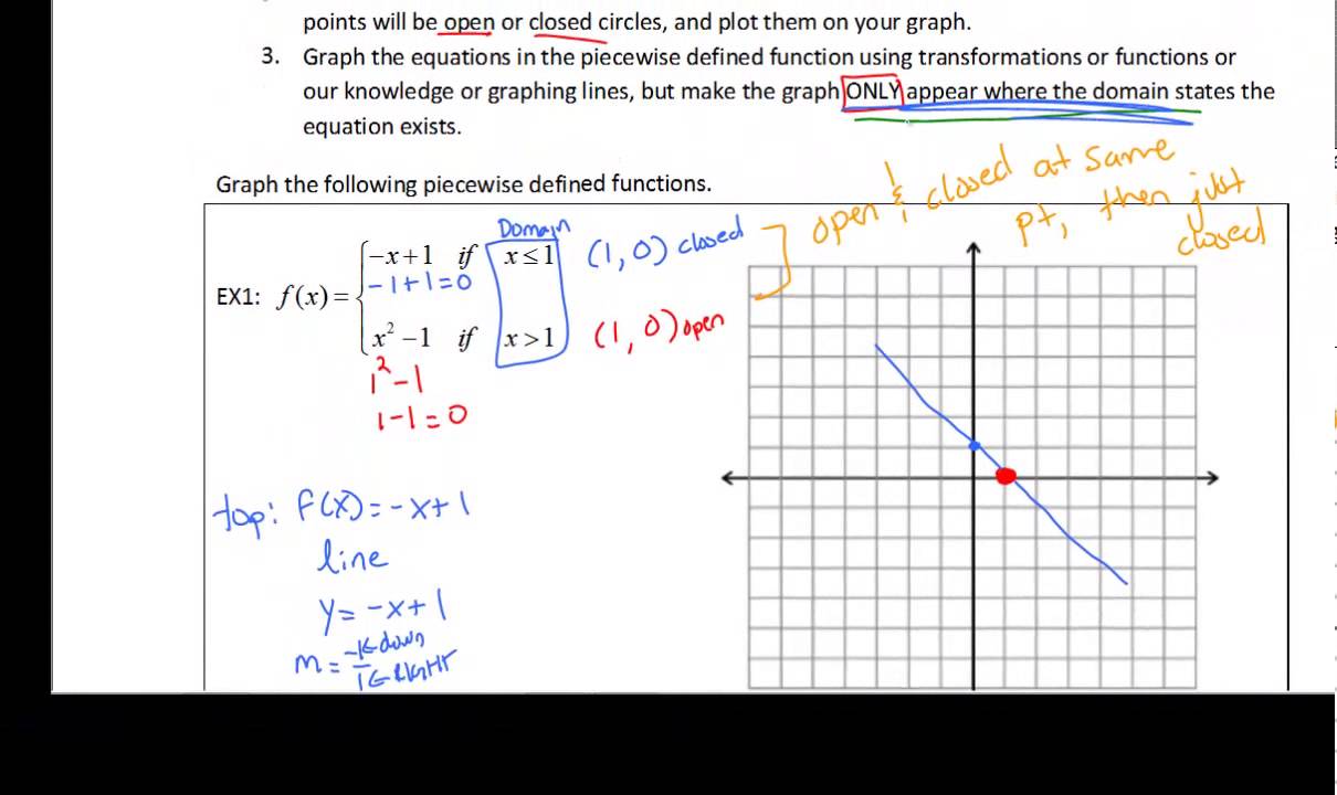Piecewise Defined Functions Part 2 - YouTube