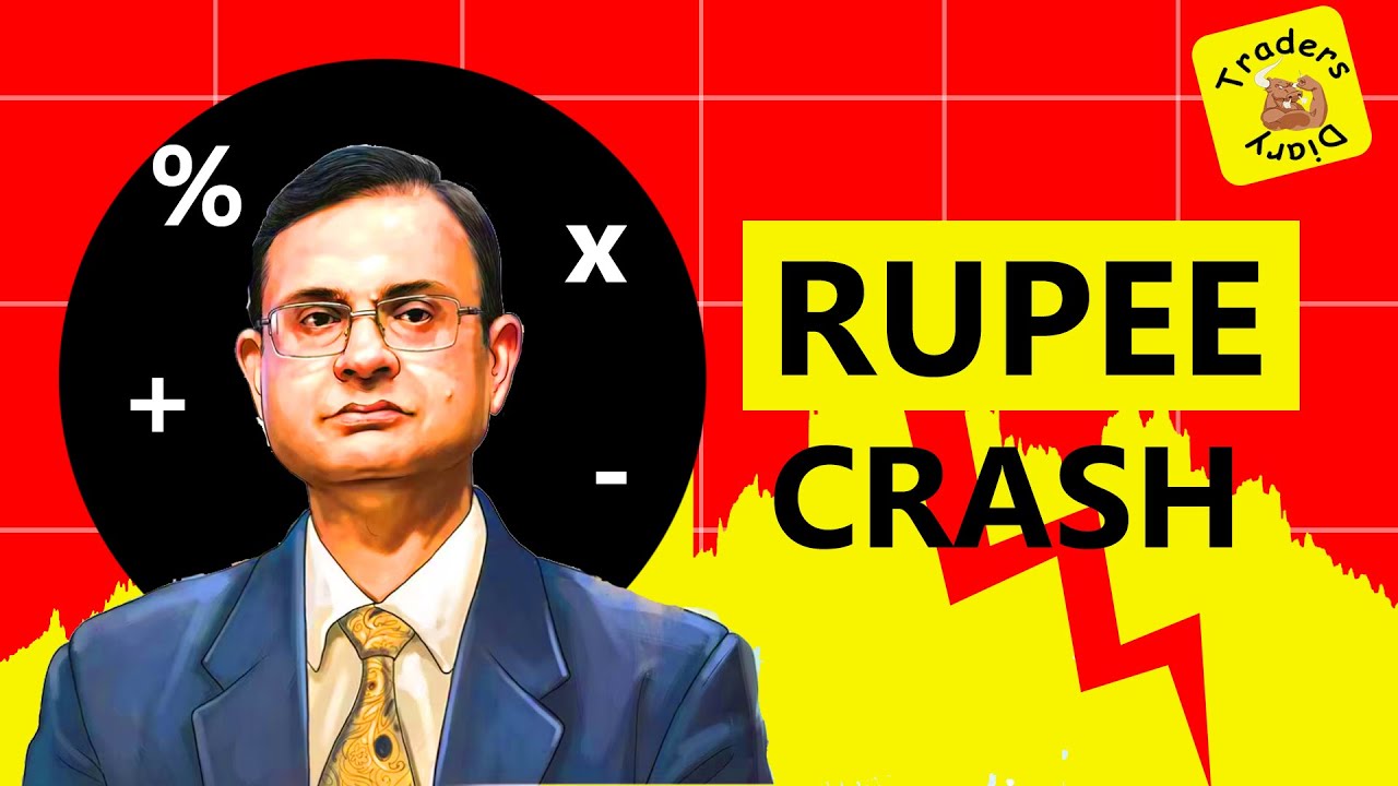 USD/INR crash rupee all time low | $1 = 87.19 ! Rbi monetary policy ...