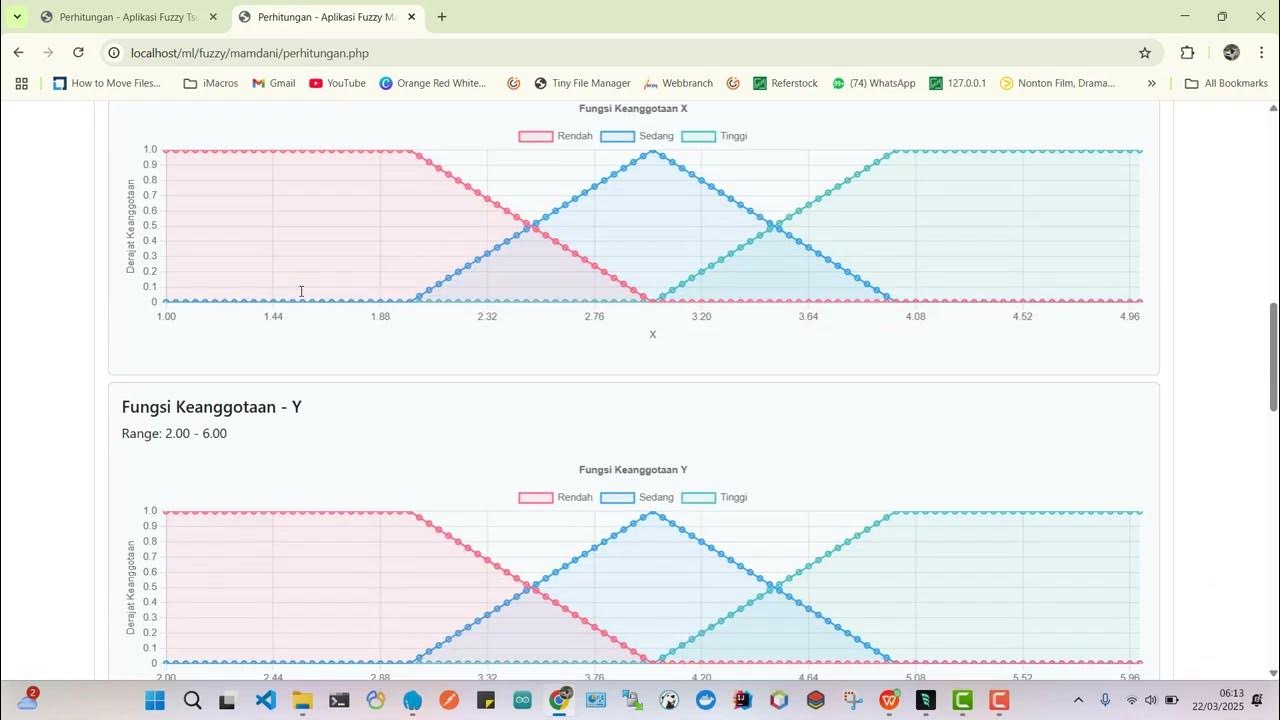 🔍 Aplikasi Data Mining Fuzzy Mamdani dengan PHP Native & Bootstrap 5 | Perhitungan Otomatis! 🚀 ...