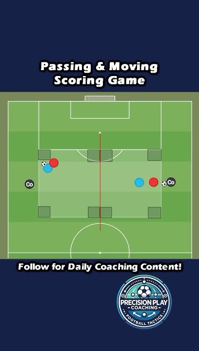 🔥 PASSING & MOVING! | High-Intensity 1v1 Drill 🔥 - YouTube