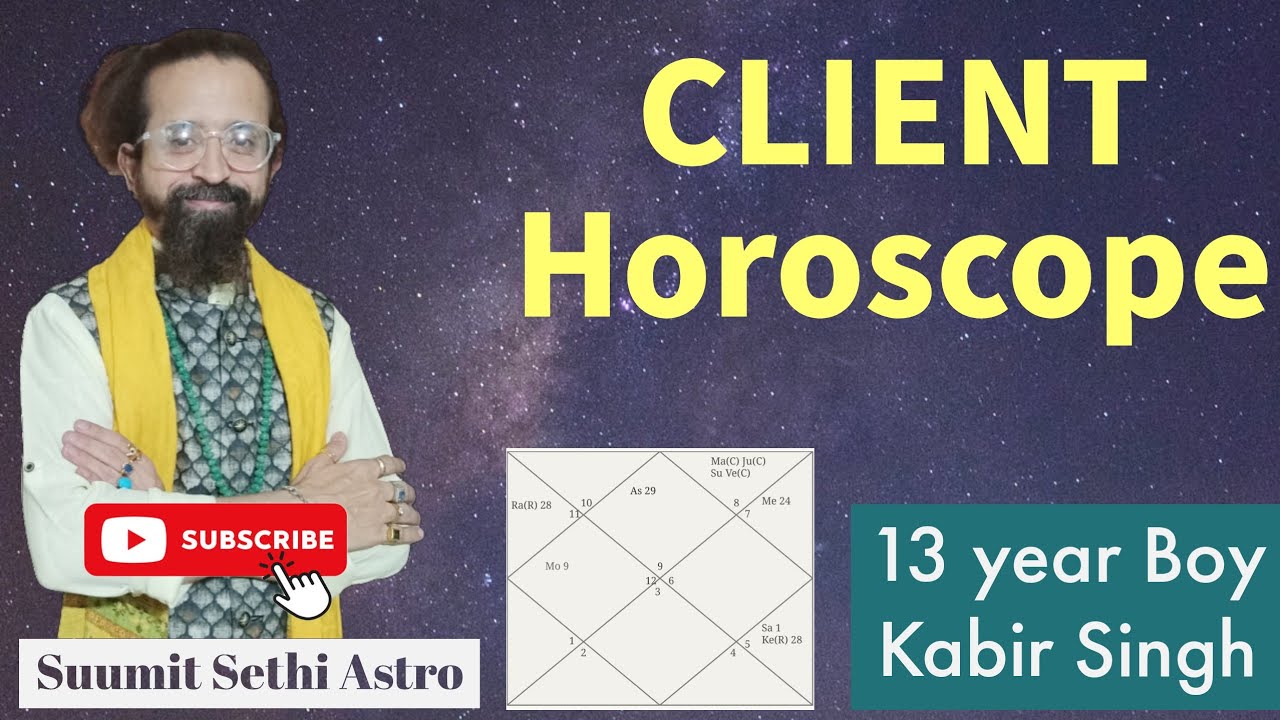 Our Clients Horoscope Analysis | Astrology Predictions | Client का ...