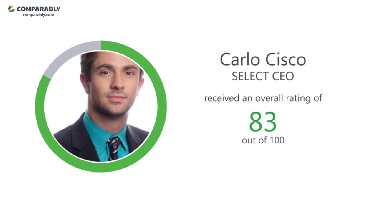 SELECT's CEO and Office Environment - Q1 2019 - YouTube