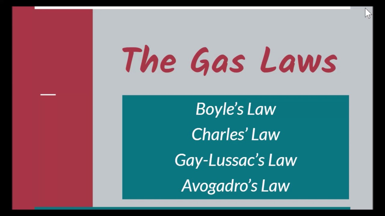 The Gas Laws (Boyle, Charles, Gay-Lussac, and Avogadro) - YouTube