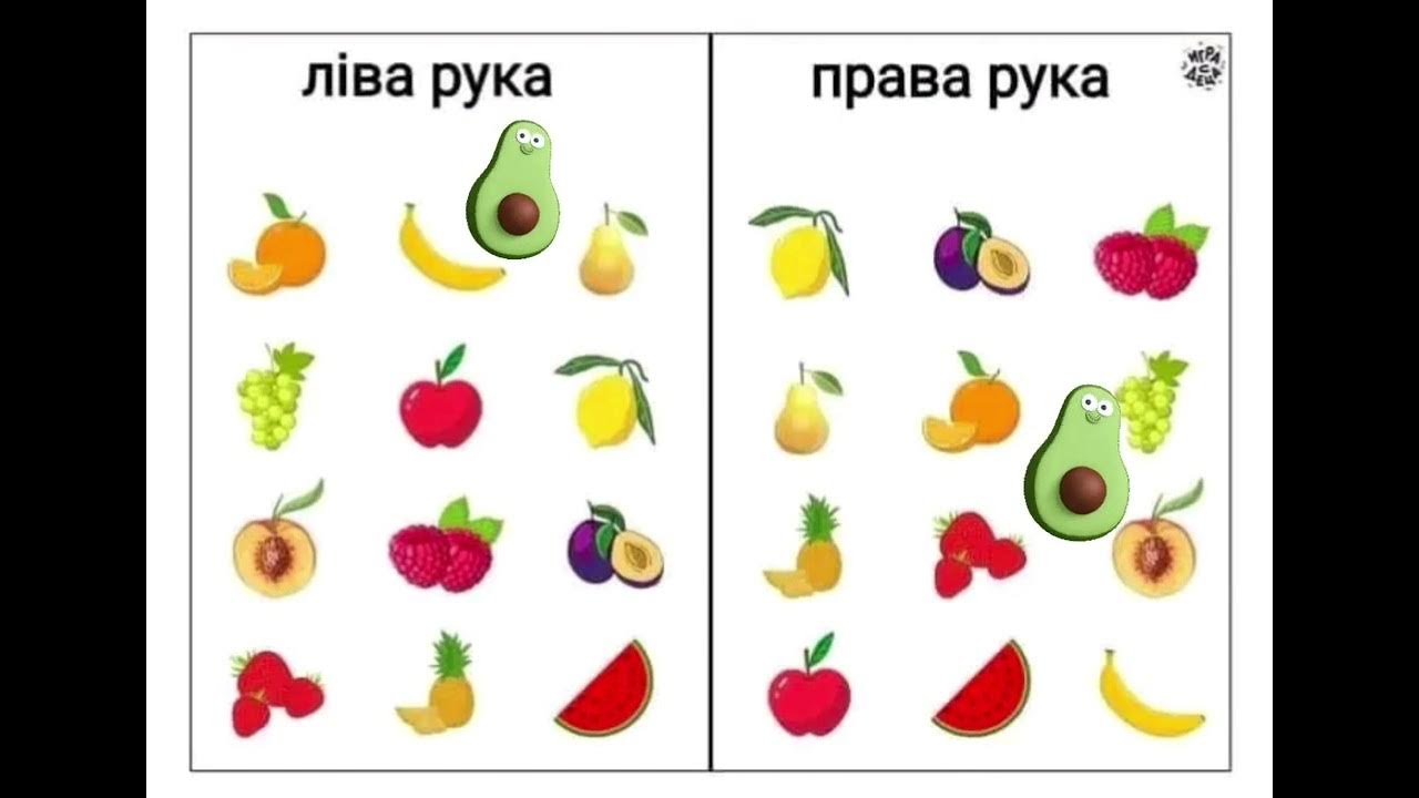 Нейрогра Покажи одночасно обома руками однакову картинку для дітей ч