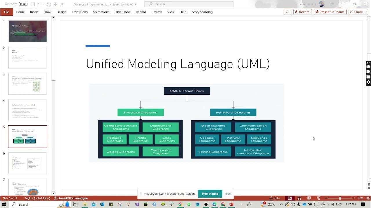 UML Diagrams (Class Diagram) + GUI by Windows Form Application. Net ...