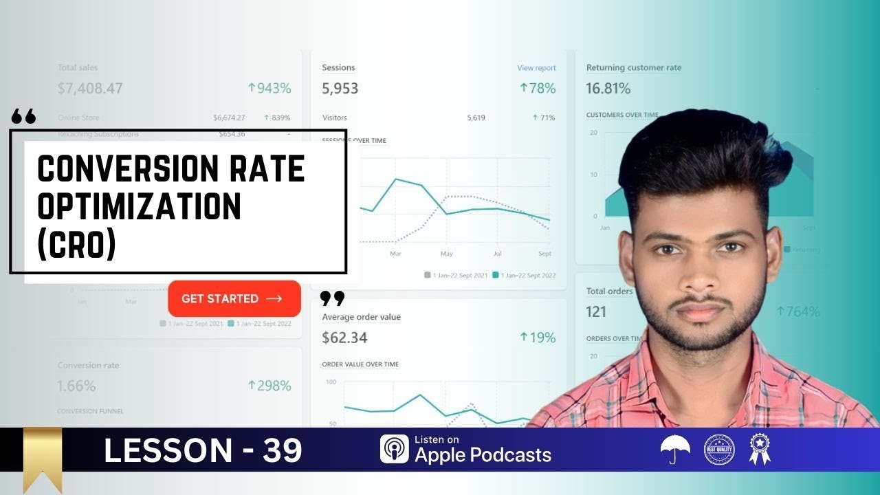 Conversion Rate Optimization of Call to Action (CTA) Button | CRO Course | #Part39 - YouTube