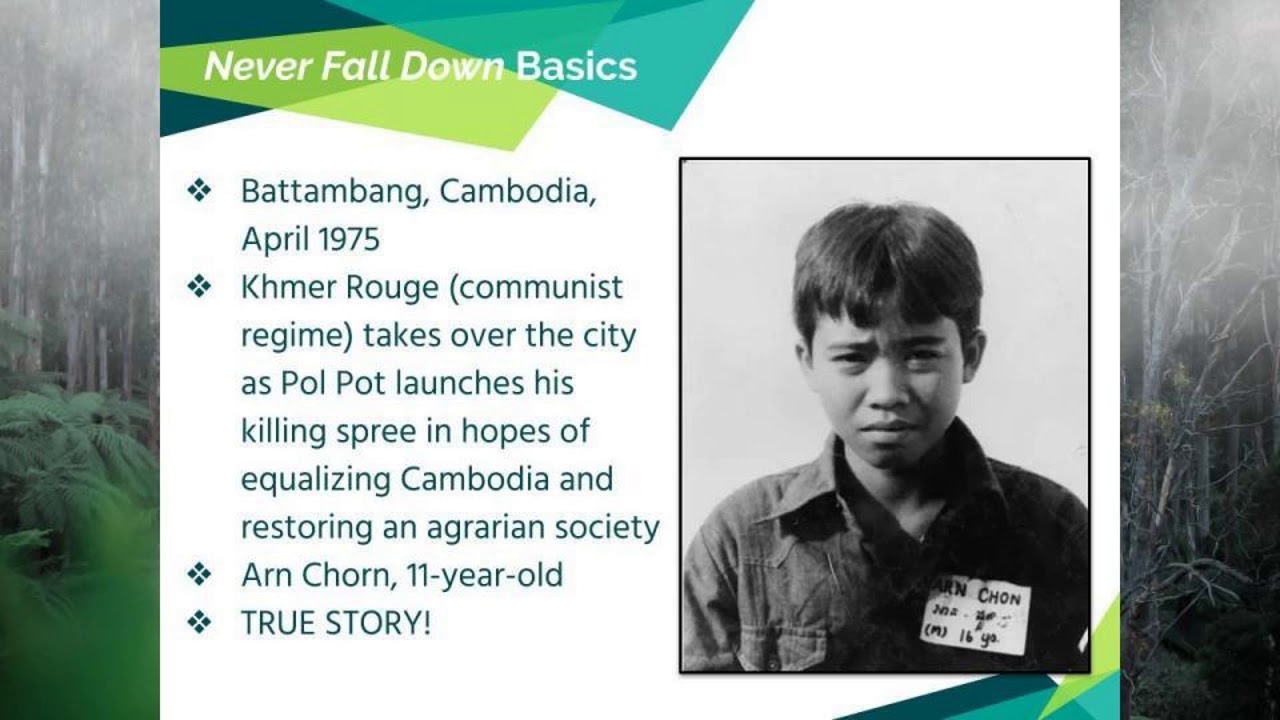 Never Fall Down Introduction (Updated) - YouTube