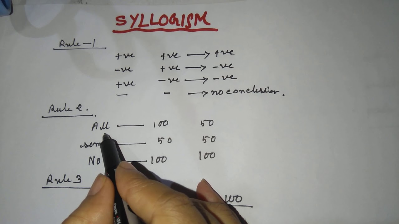 Rules of Syllogism without diagrams..easy to solve.for apsc.bank exam ...