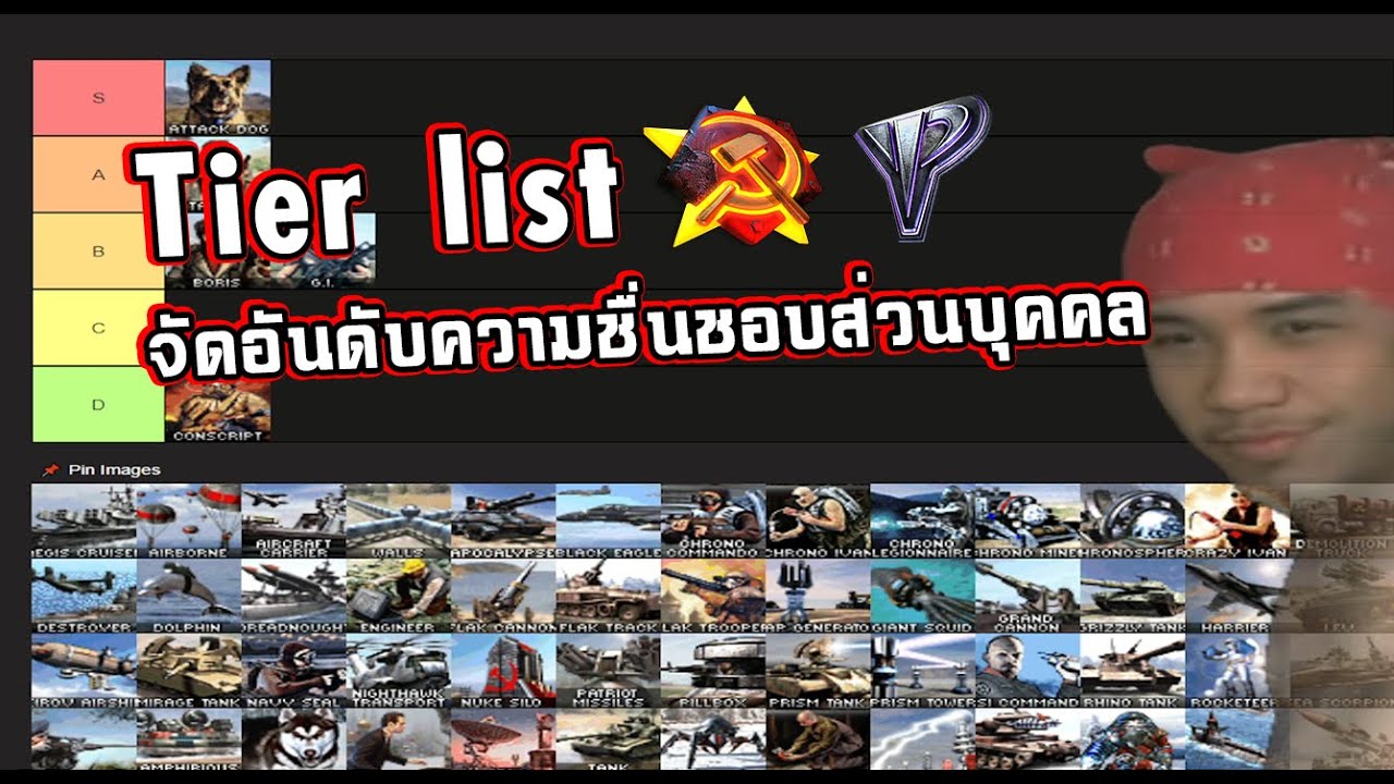 Red Alert 2 Tier list - จัดอันดับความชื่นชอบส่วนบุคคล - YouTube