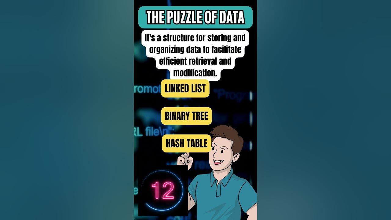 Programming Is Enough For This Riddle Shorts Engineering Job Coding Youtube