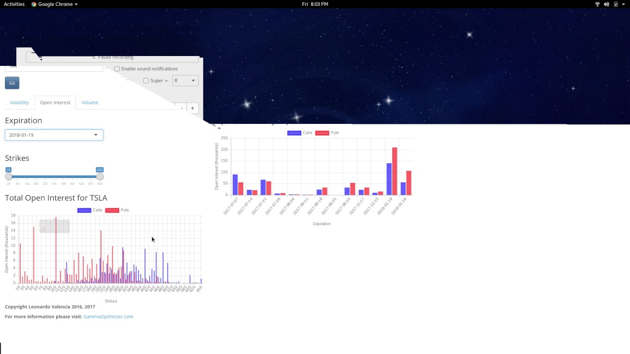 Introduction to the Gamma Central tool - YouTube