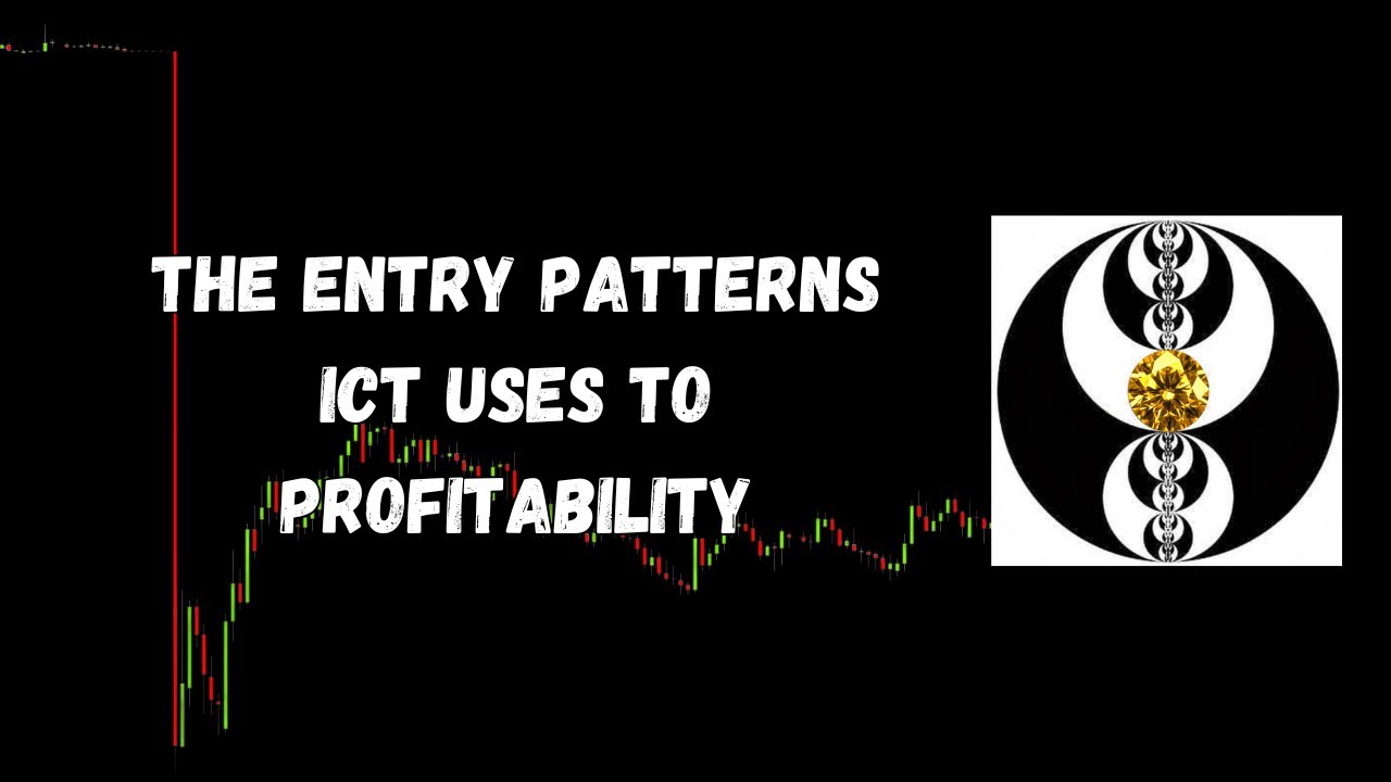 ICT Gems - The Entry Patterns ICT Uses to Profitability - YouTube