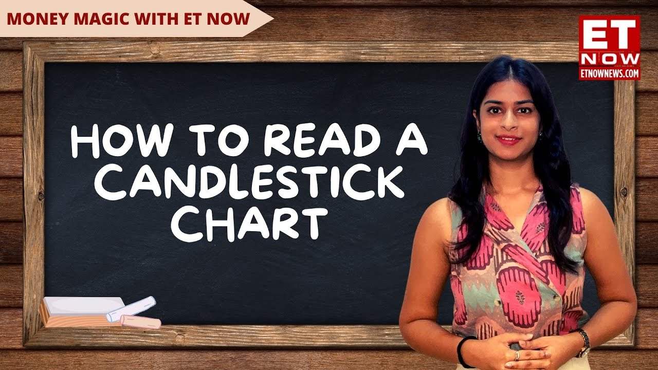 How To Predict Market Action Using Candlestick Chart? | Candlestick ...
