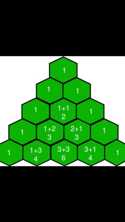 118. Pascal's Triangle || C++ & DSA - YouTube