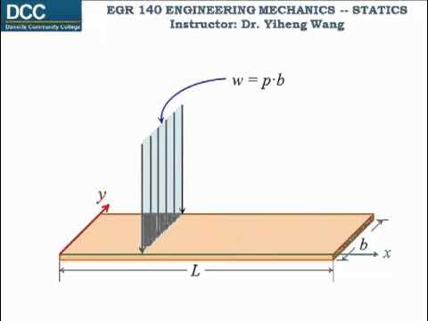 Statics Lecture 17: Reduction of a distributed load - YouTube