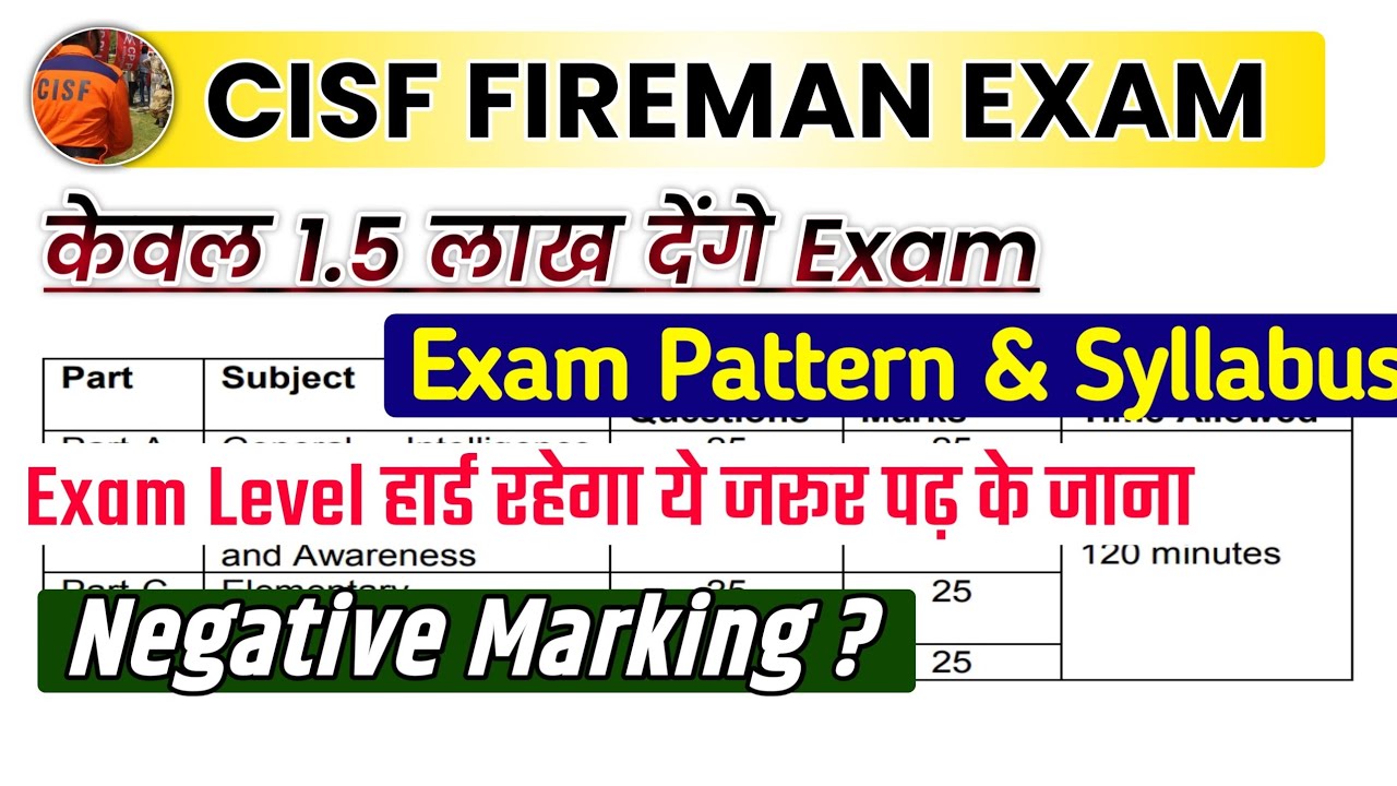 CISF Fireman Exam Level Hard रहेगा ? Negative Marking | CISF Fireman ...