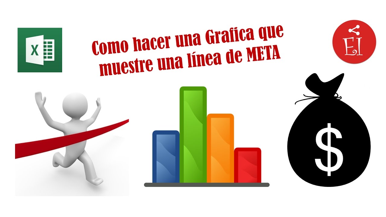 Como Crear un Gráfico que Muestre una Línea de Meta con Microsoft Excel ...