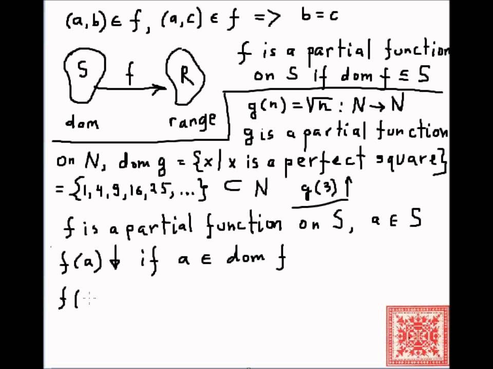 Theory of Computation: Partially Computable and Computable Functions (Part 01) - YouTube