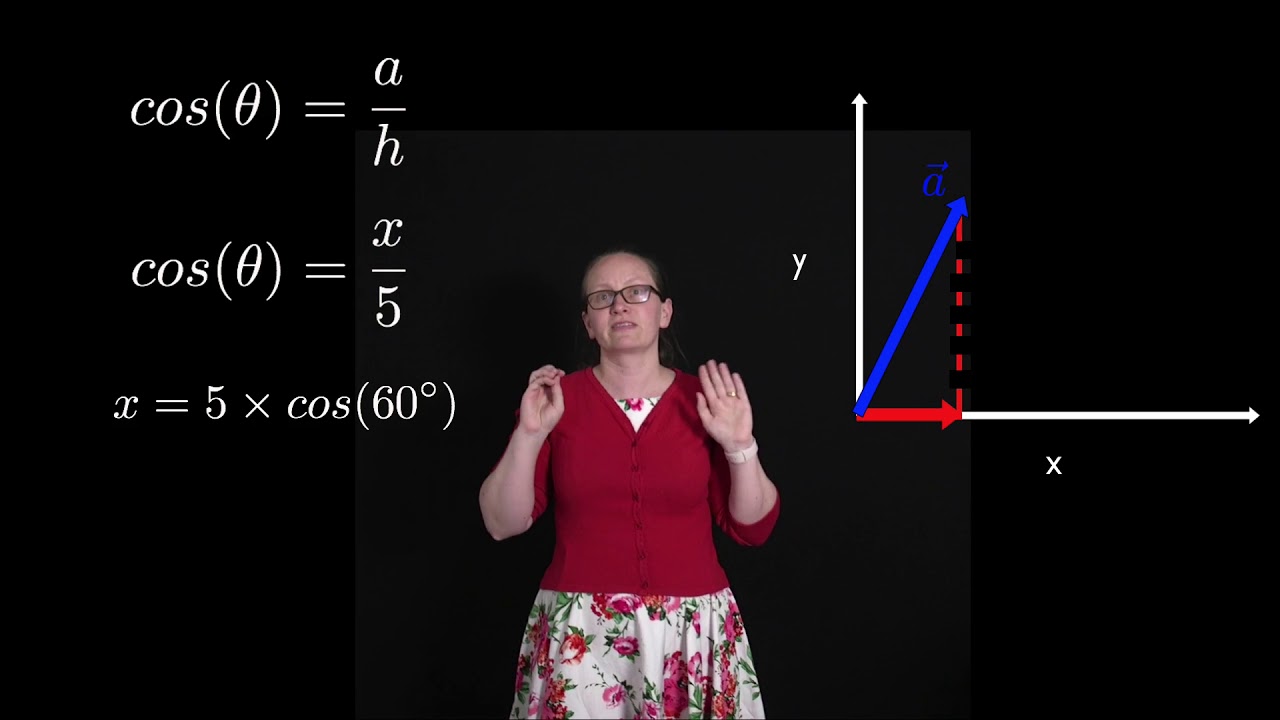 Breaking Vectors into Components - YouTube