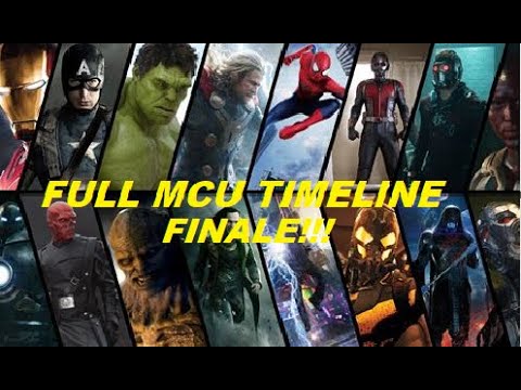 The full MCU timeline Part 3 FINALE!!! - YouTube