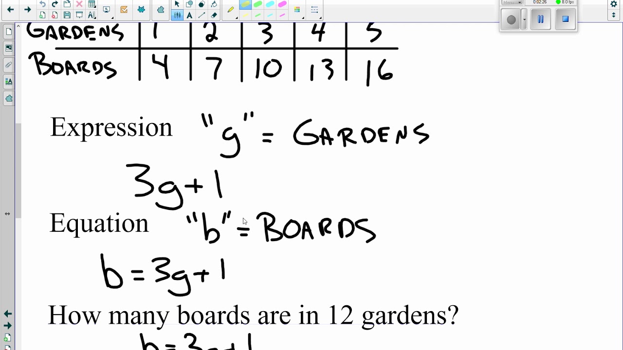 4.1 Writing Equations - YouTube