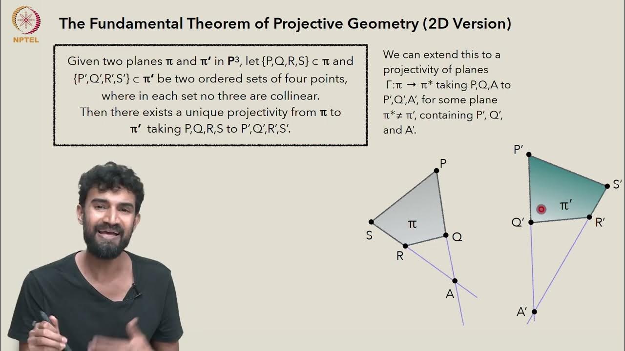 Video 9D: 2D Fundamental theorem of projective geometry - YouTube