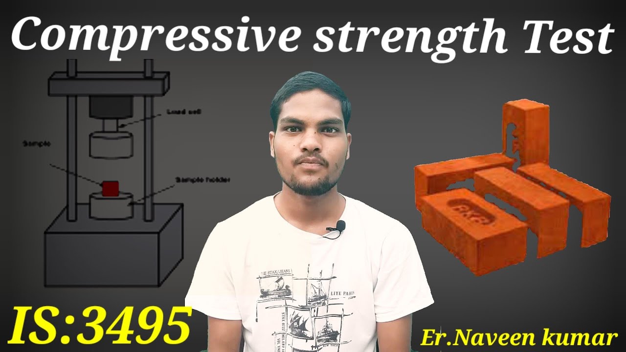 Compressive Strength Test || Test Of Brick || IS: 3495 - YouTube