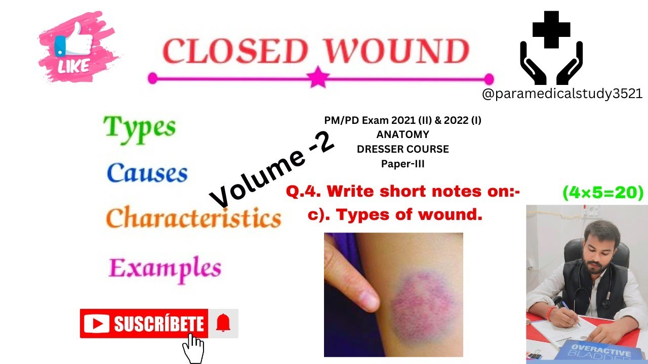 Closed wound (Volume-2) Definition, Types, Causes, Characteristics ...