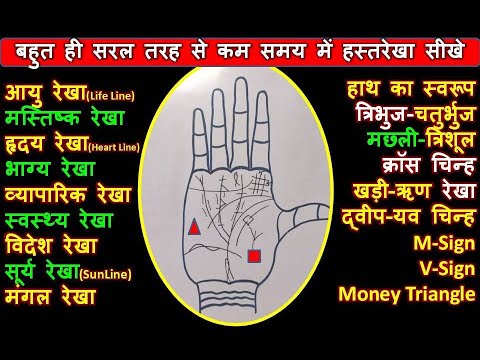हस्तरेखा देखना सीखे बहुत सरल तरीके से | Learn Palmistry in Hindi | Hast ...