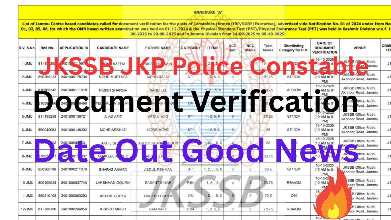 JKP Police Constable Big Update 🔥 Good News |JKSSB Document ...