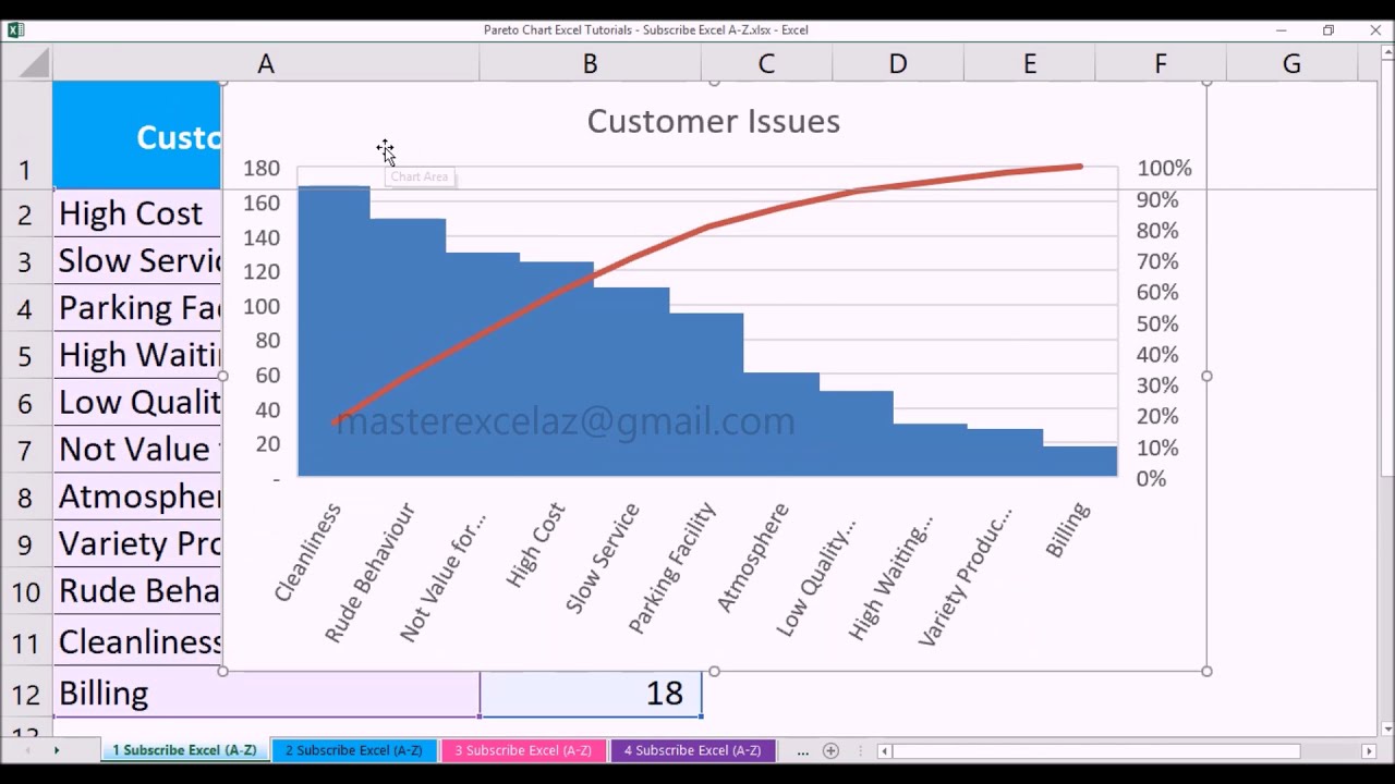 How To Make A Pareto Chart In Excel YouTube how-to-make-a-pareto-chart-in-excel-youtube