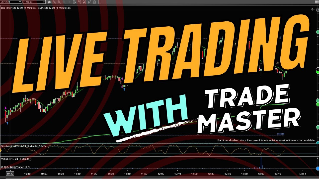 Day 11 Live Trading Futures | Trade Master /Day Trading Arena ES Emini ...